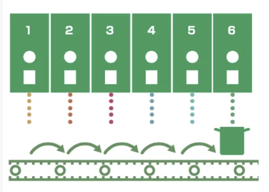 Divider Scale Combination(DSC-C) | Tsukasa Kogyo Co., Ltd.