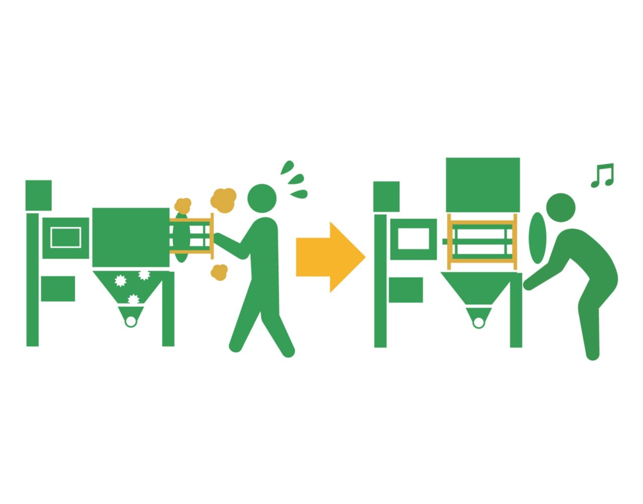 Sifting and Foreign-material Removal Process | Tsukasa Kogyo Co., Ltd.