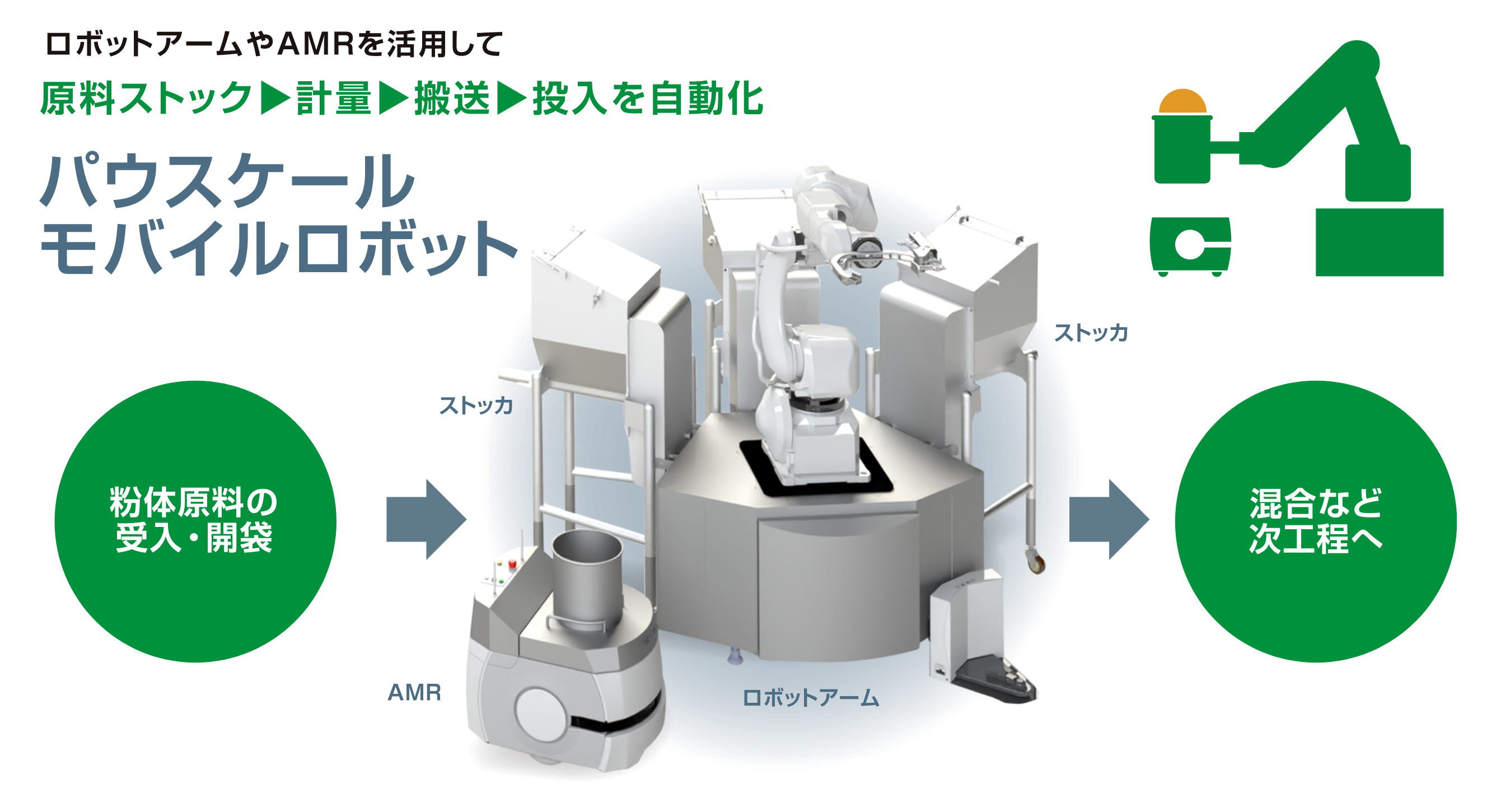 計量工程 | ツカサ工業株式会社